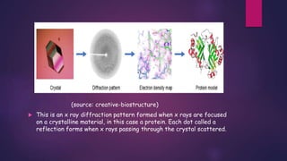 X-RAY CRYSTALLOGRAPHY.pptx