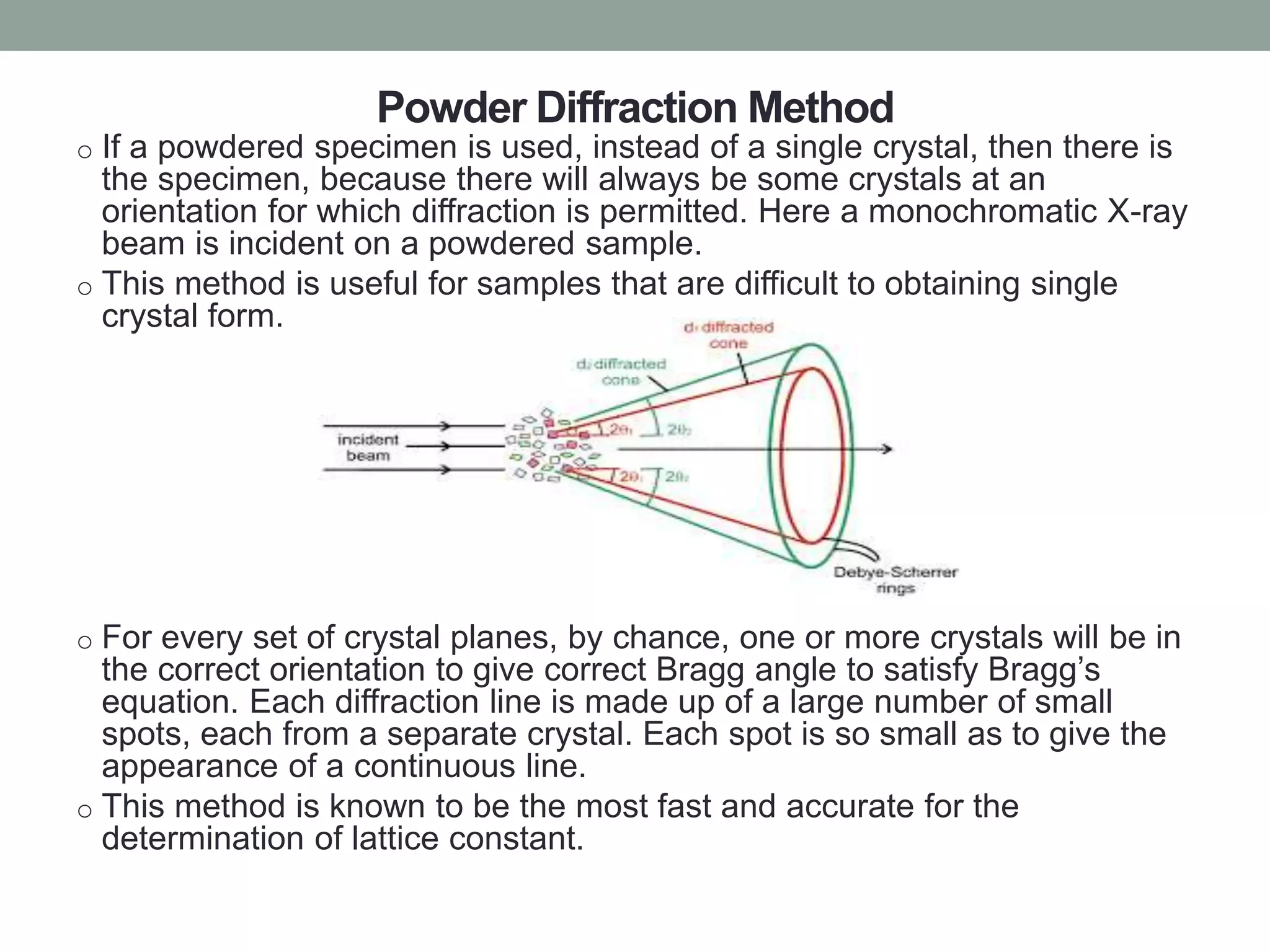 X-Ray Crystallography.pptx