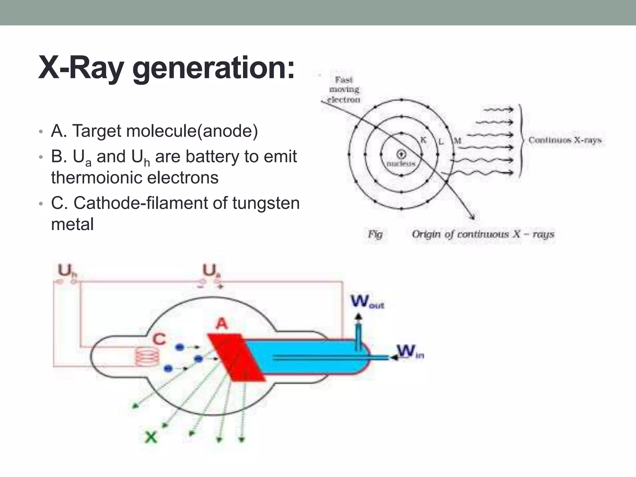 X-Ray Crystallography.pptx