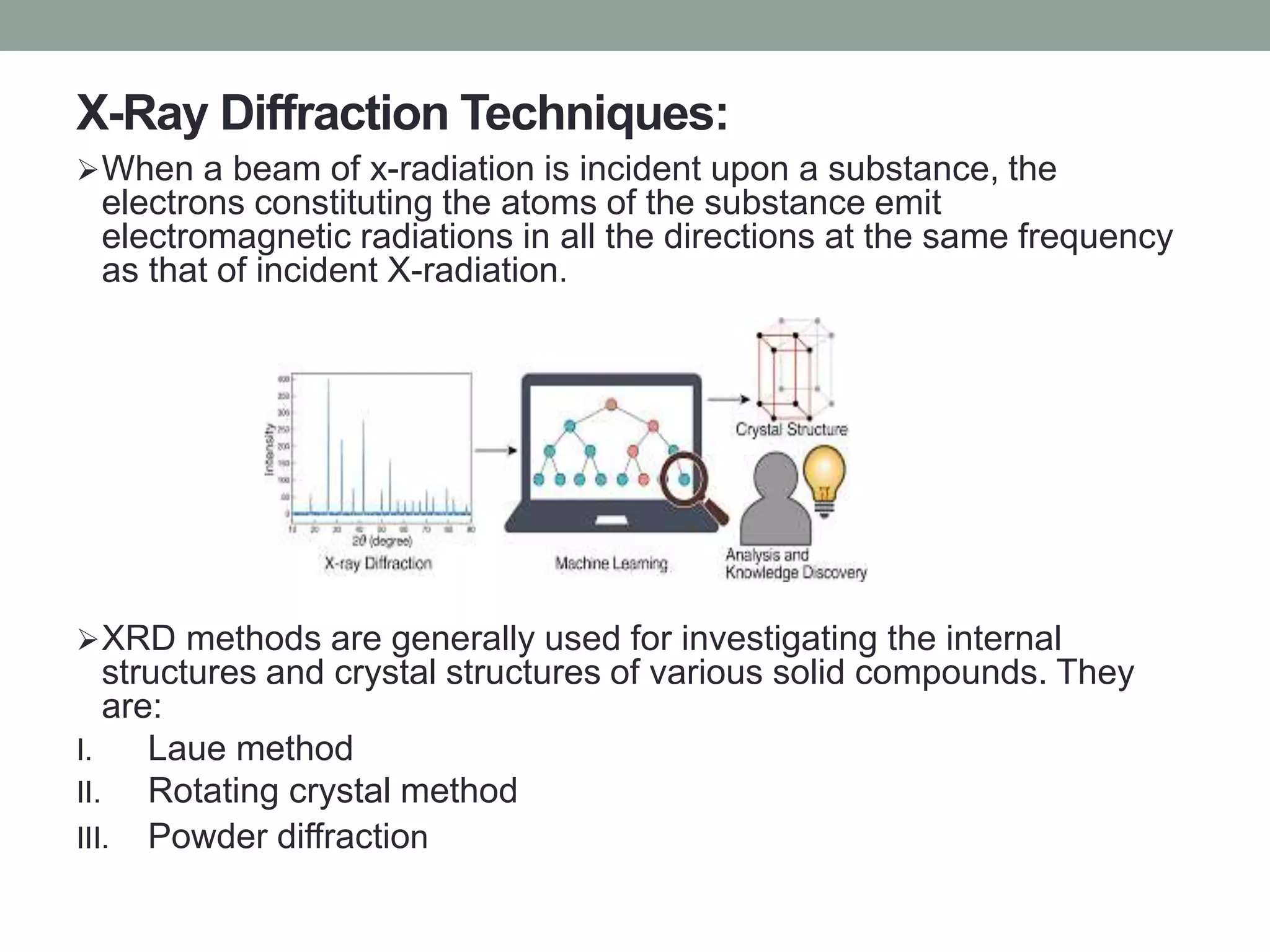 X-Ray Crystallography.pptx