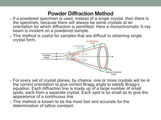 X-Ray Crystallography.pptx