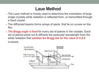 X-Ray Crystallography.pptx