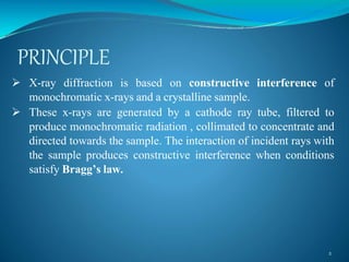 X-ray crystallography.pptxhgdutdysiliy55w5s | PPT