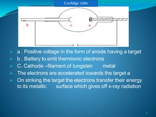 X-ray crystallography.pptxhgdutdysiliy55w5s | PPT