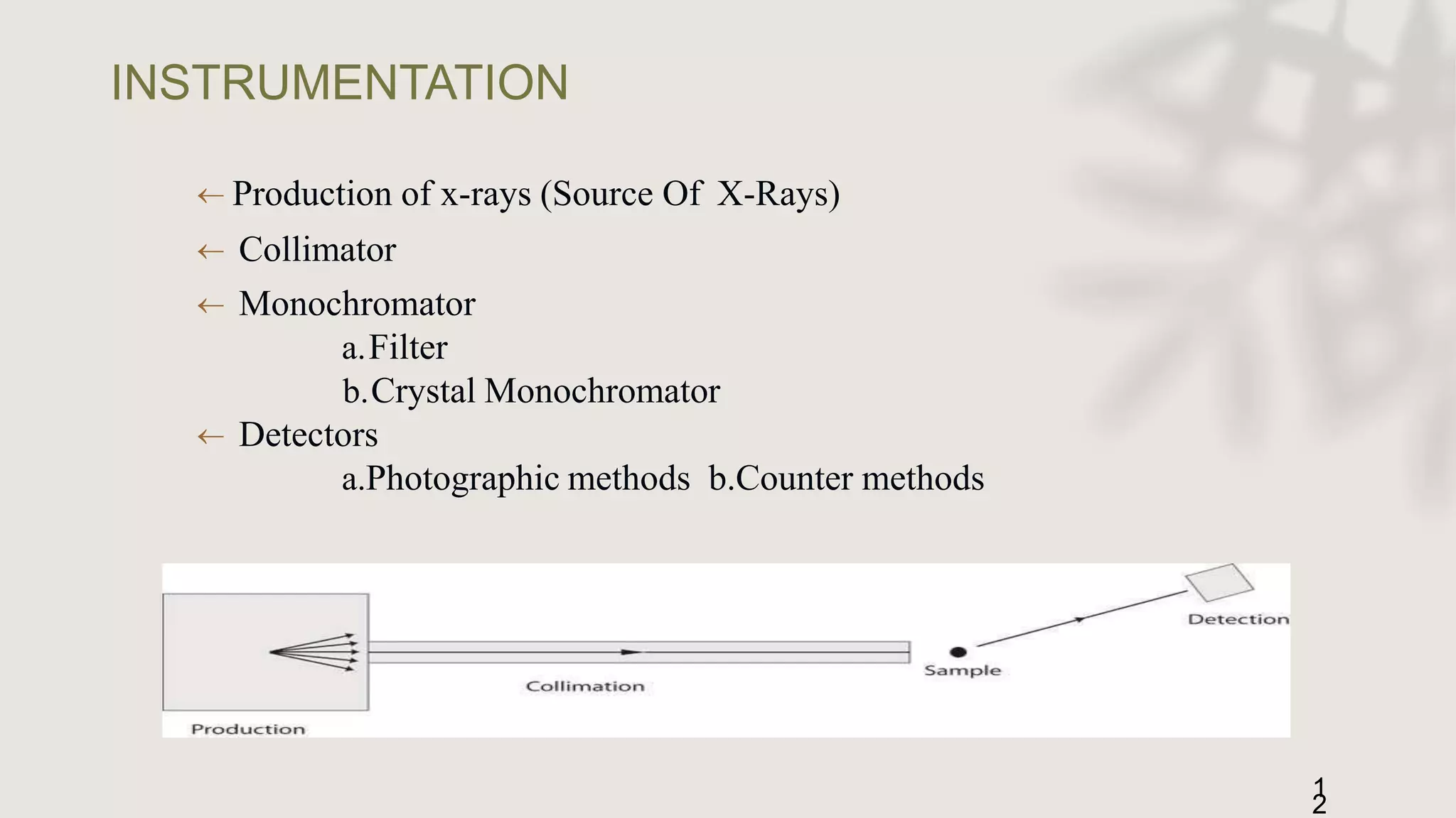 x ray crystallography & diffraction | PPTX