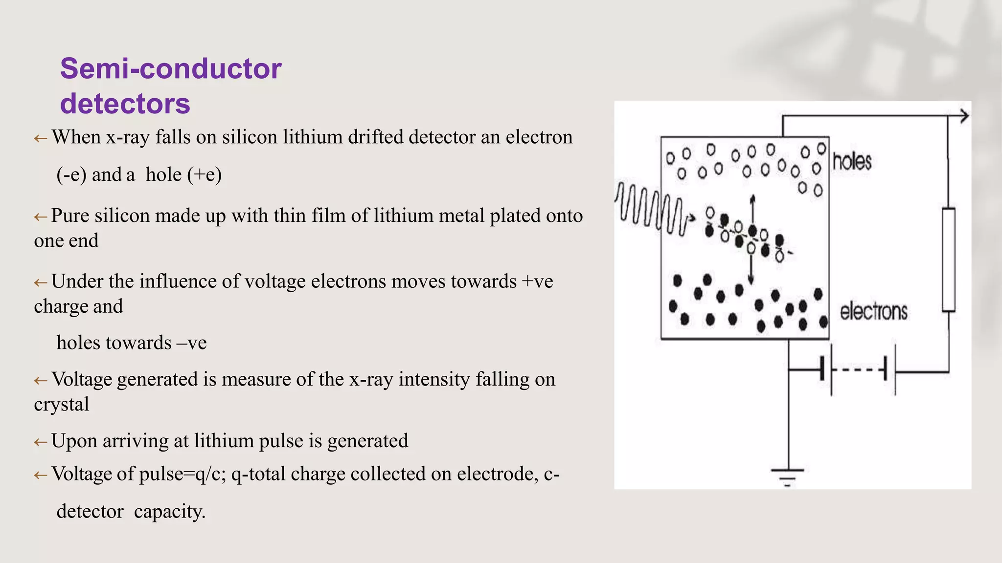 X Ray Crystallography And Diffraction Pptx