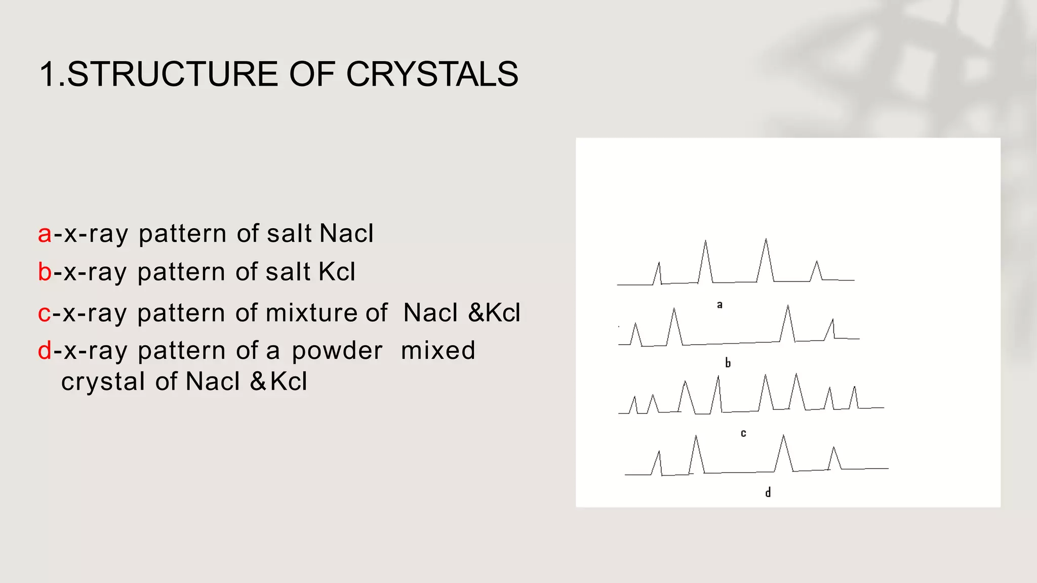 x ray crystallography & diffraction | PPTX