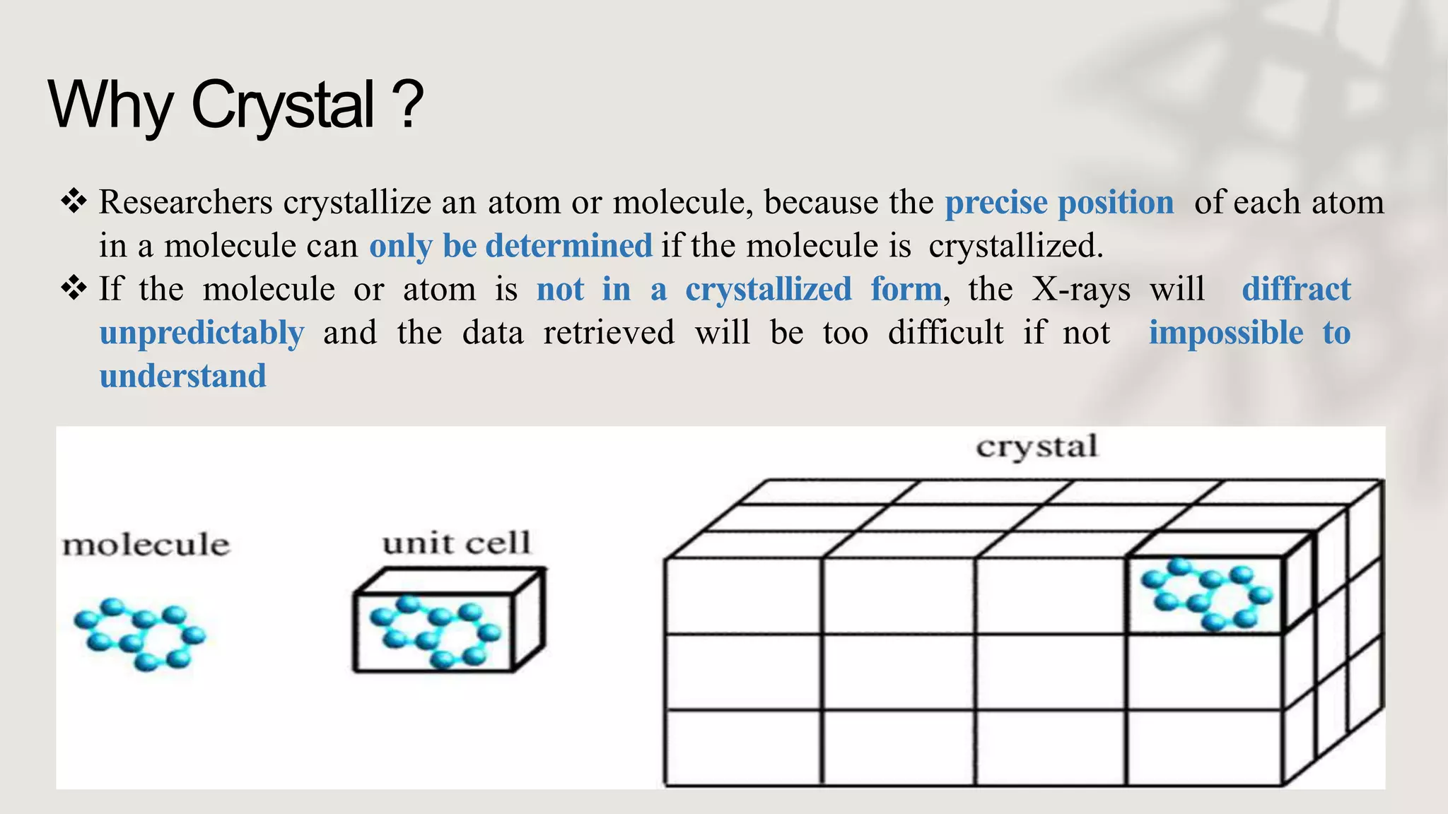 x ray crystallography & diffraction | PPTX