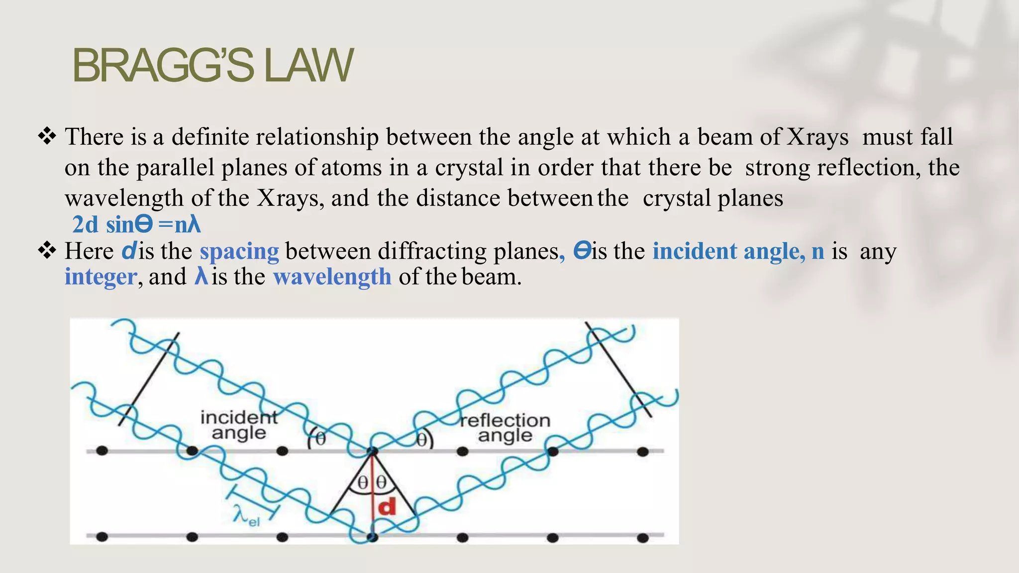 x ray crystallography & diffraction | PPTX