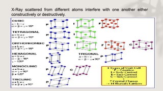 x ray crystallography & diffraction | PPTX
