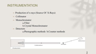 x ray crystallography & diffraction | PPTX