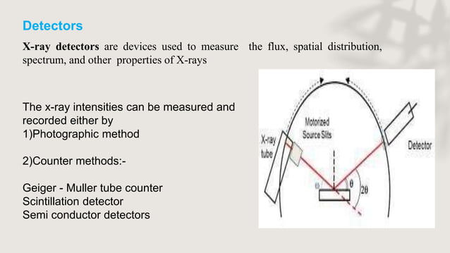 x ray crystallography & diffraction | PPTX