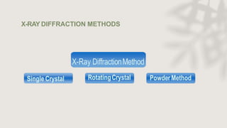 x ray crystallography & diffraction | PPTX