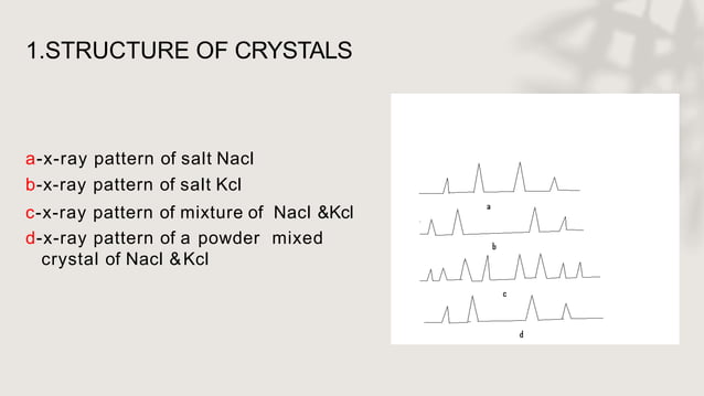 x ray crystallography & diffraction | PPTX