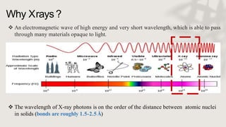 x ray crystallography & diffraction | PPTX