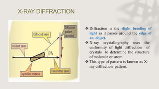 x ray crystallography & diffraction | PPTX