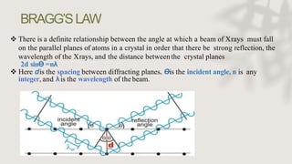 x ray crystallography & diffraction | PPTX