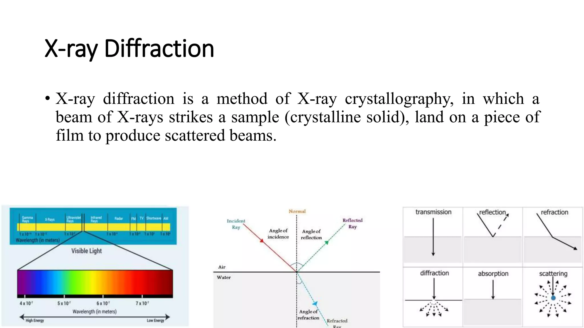 X-ray Crystallography.pptx