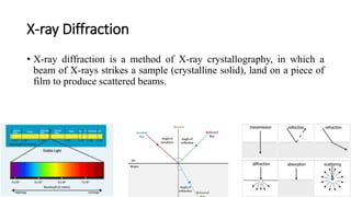 X-ray Crystallography.pptx