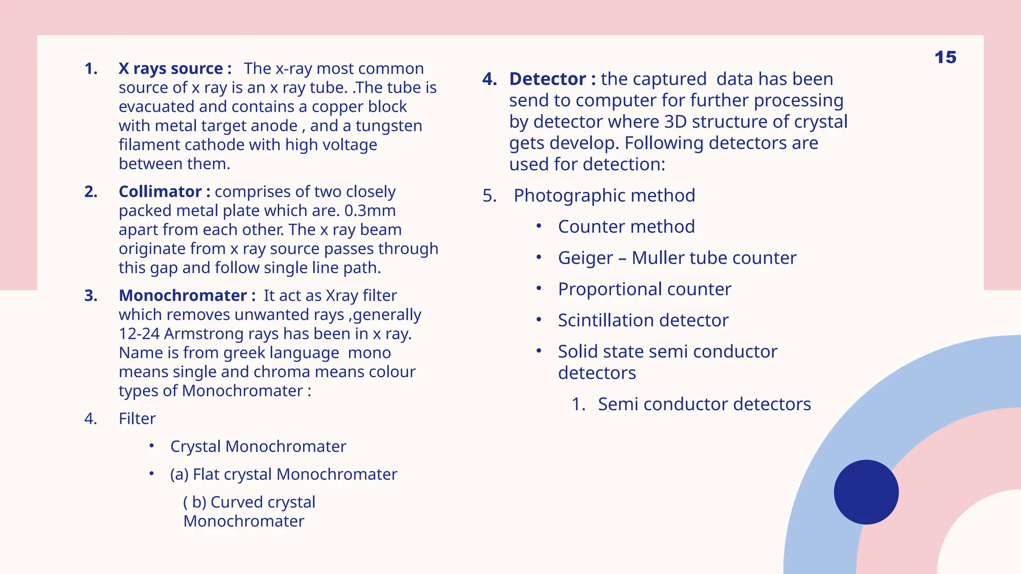 X-ray crystallography (JAISMIN) guide hemant yadav.pptx