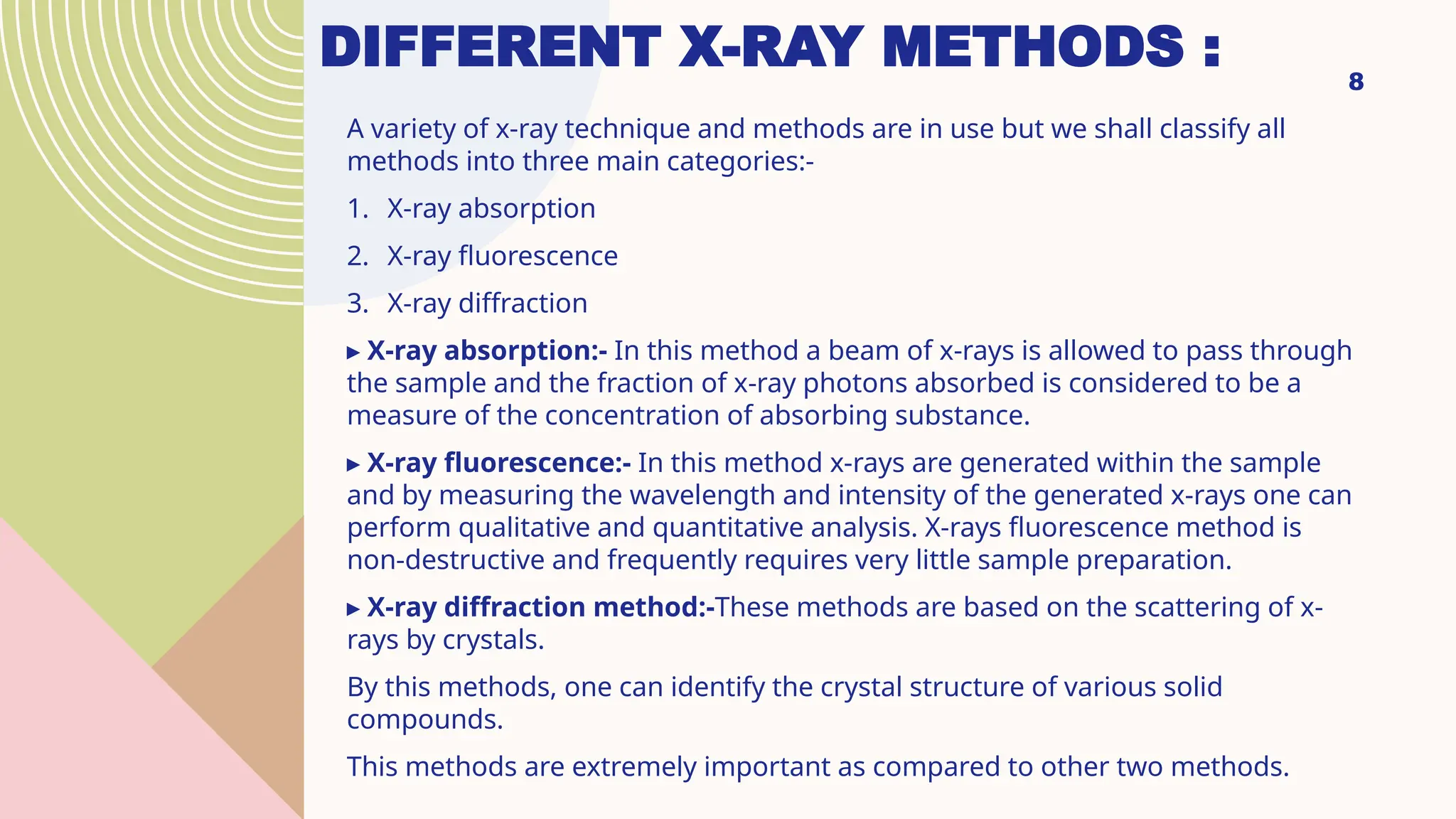 X-ray crystallography (JAISMIN) guide hemant yadav.pptx