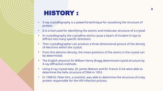 X-ray crystallography (JAISMIN) guide hemant yadav.pptx