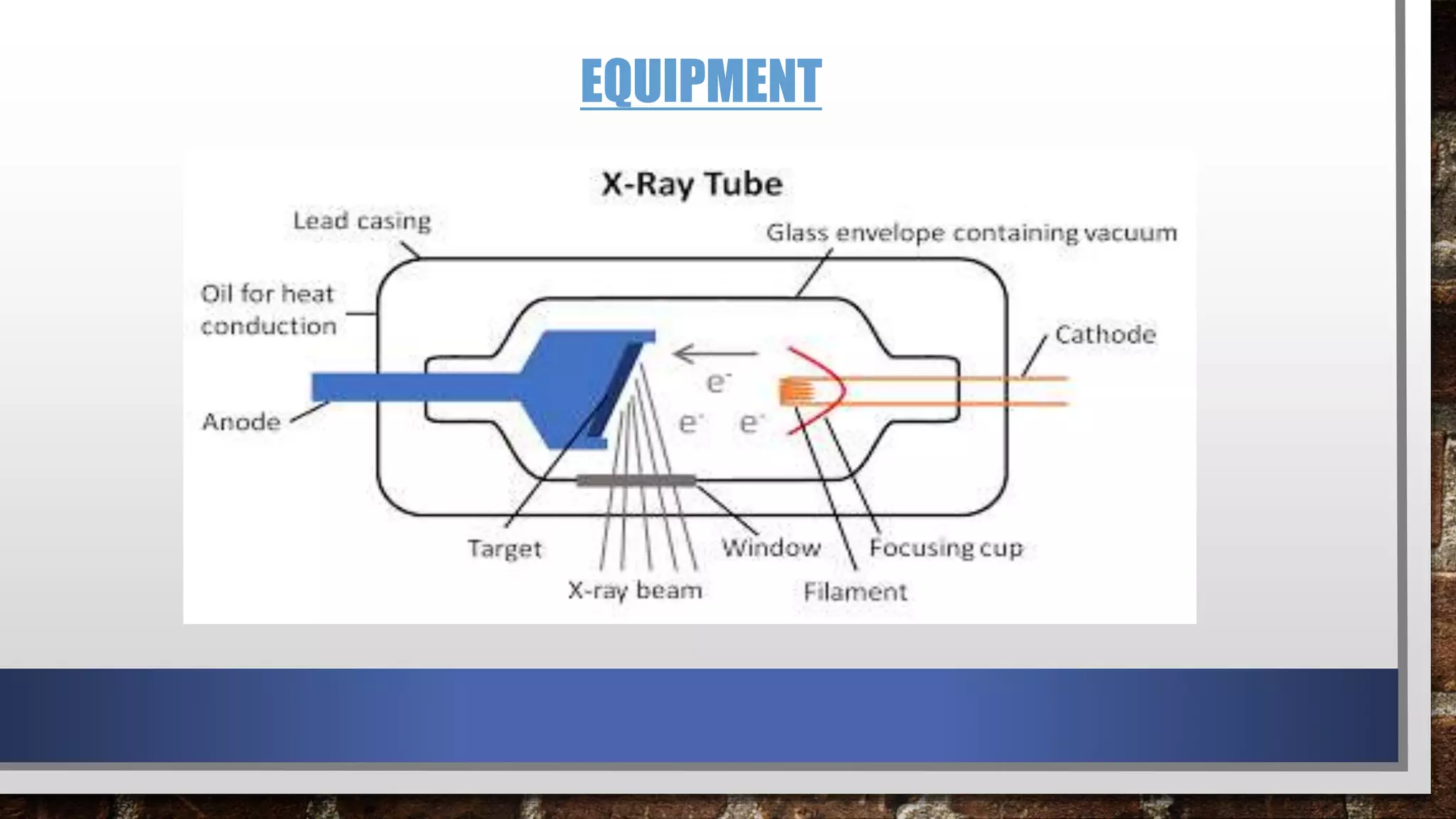 X ray crystallography | PPTX