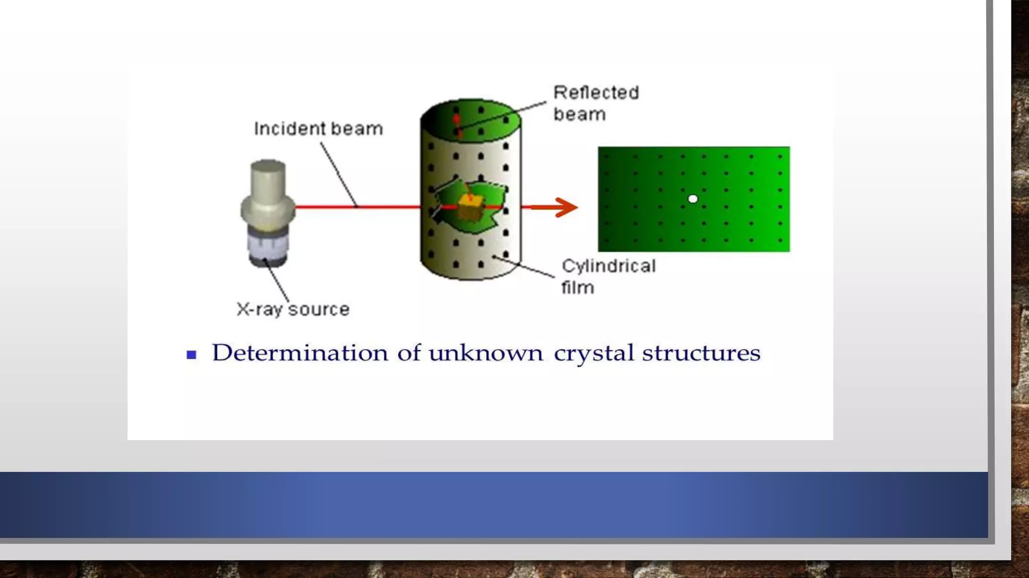 X ray crystallography | PPTX