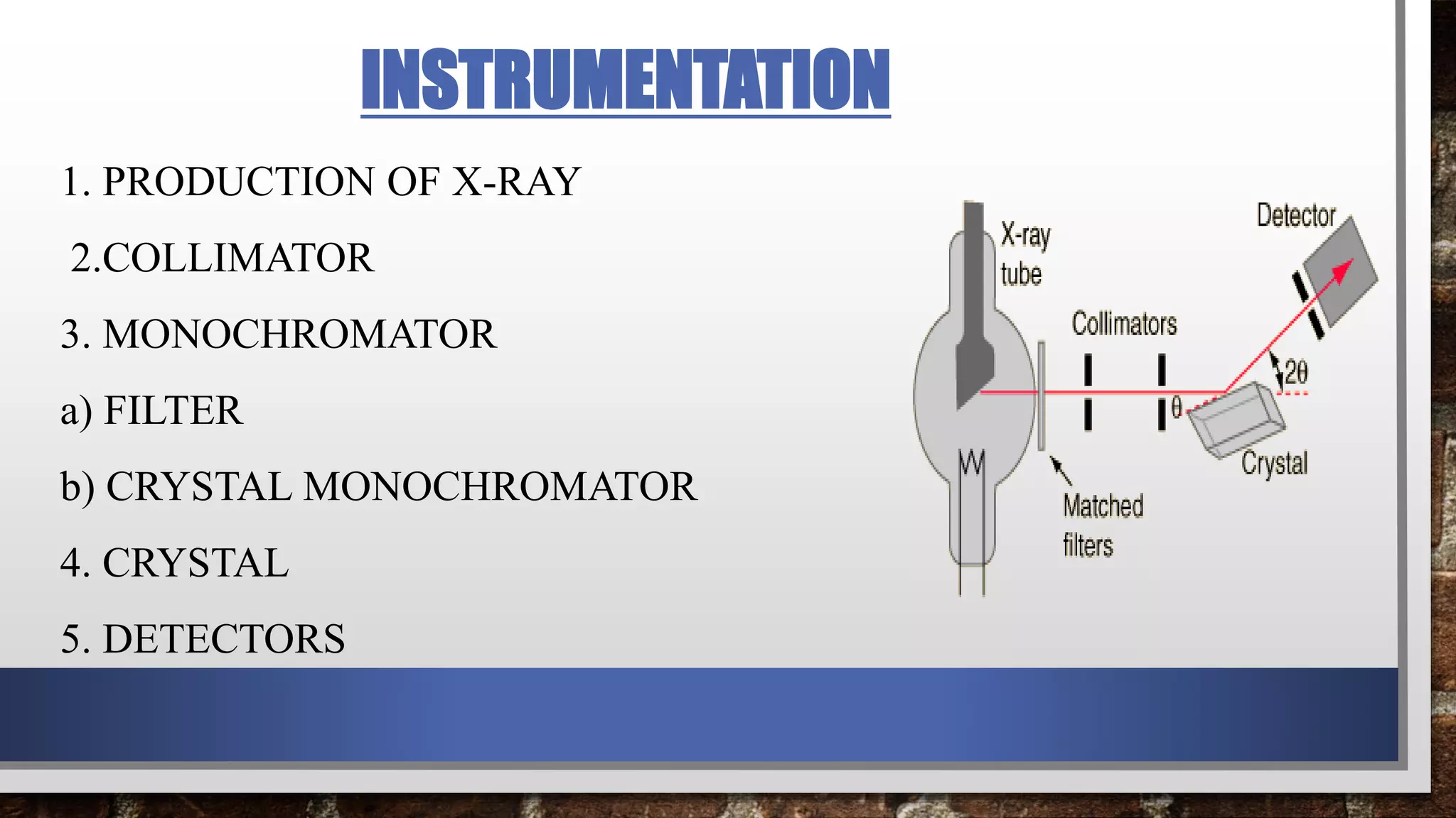 X ray crystallography | PPTX