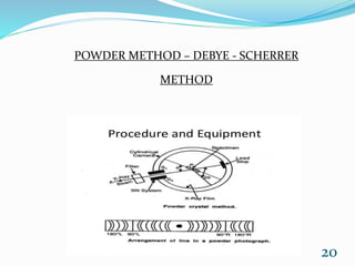 X ray crystallography | PPT