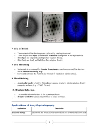 X-Ray Crystallogrphy for Biotechnology Sem-2 | PDF