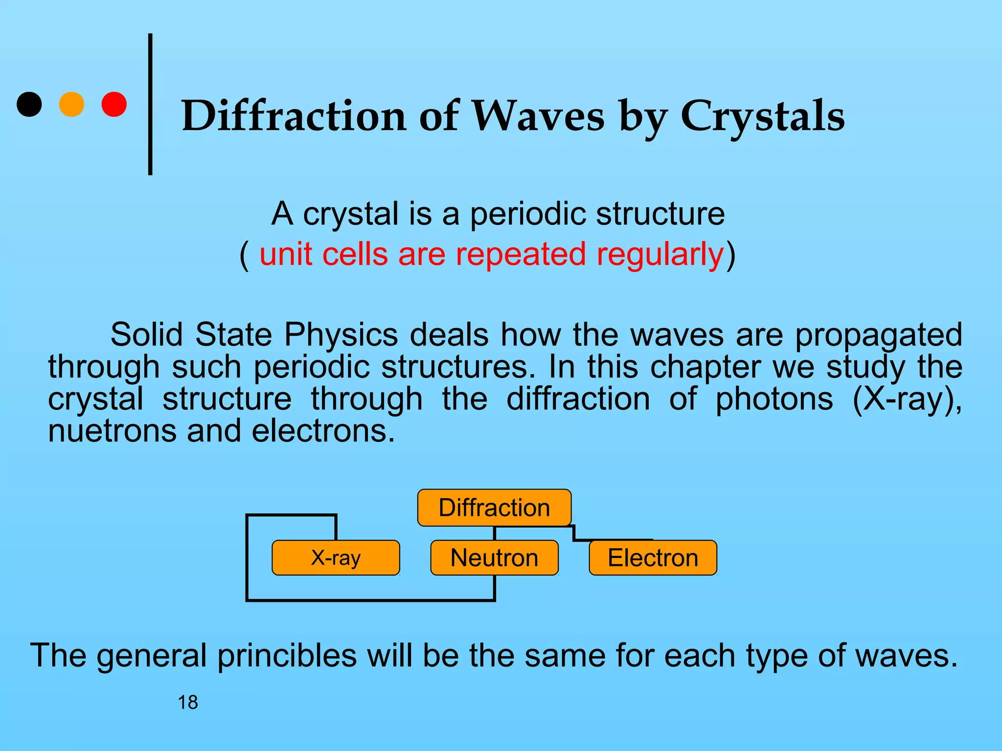 X ray diff lecture 3 | PPT