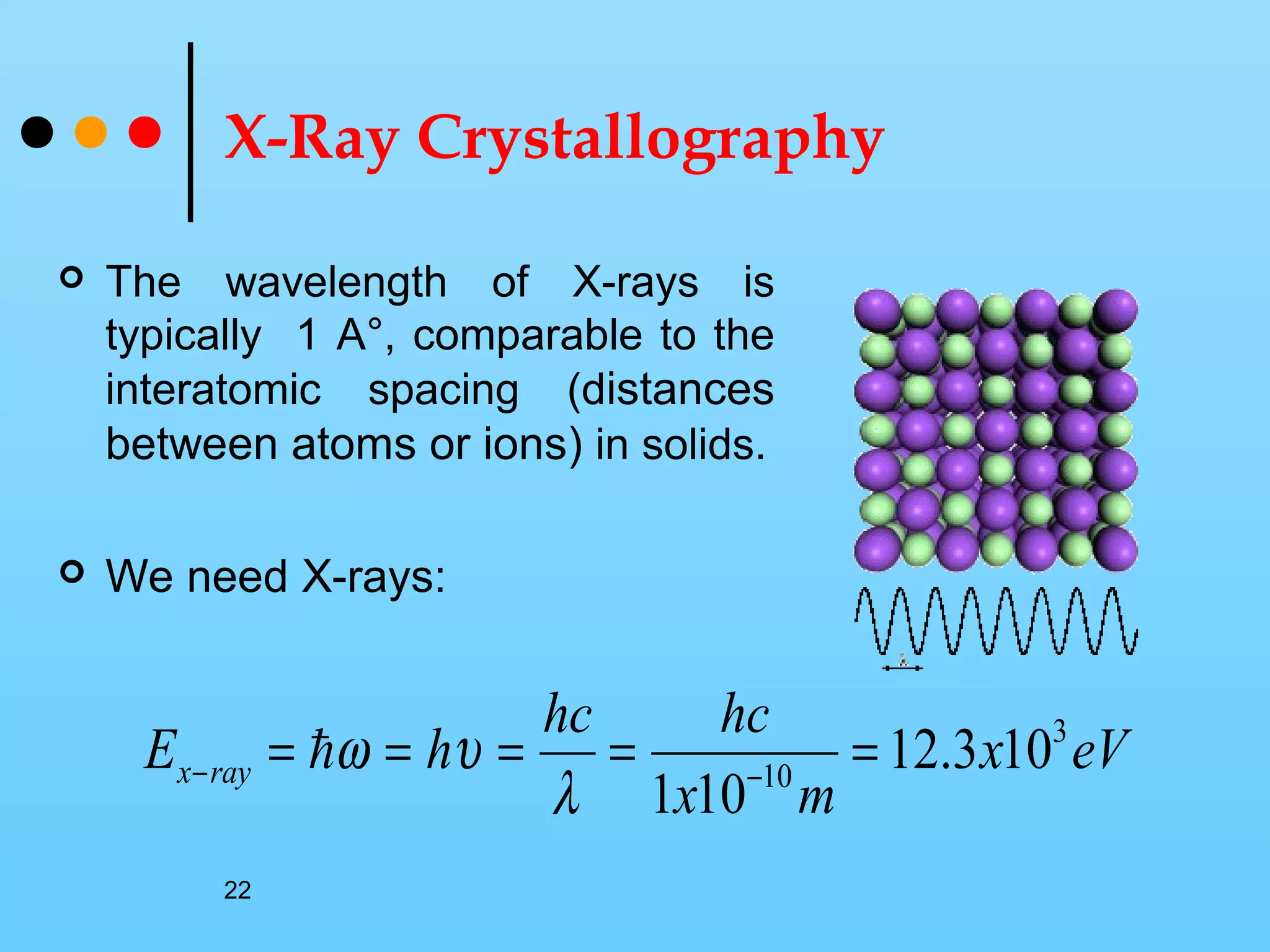 X ray diff lecture 3 | PPT