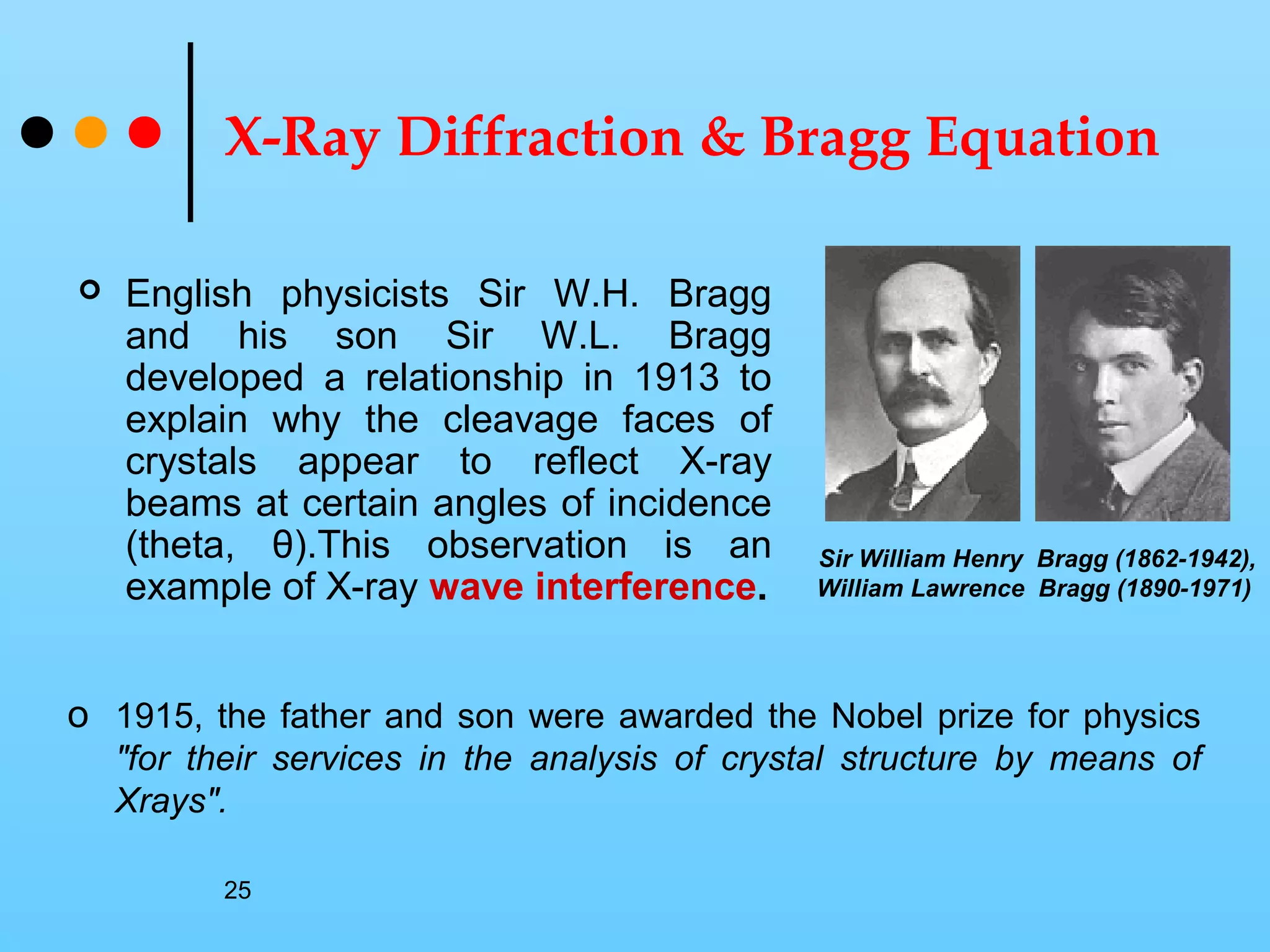 X ray diff lecture 3 | PPT