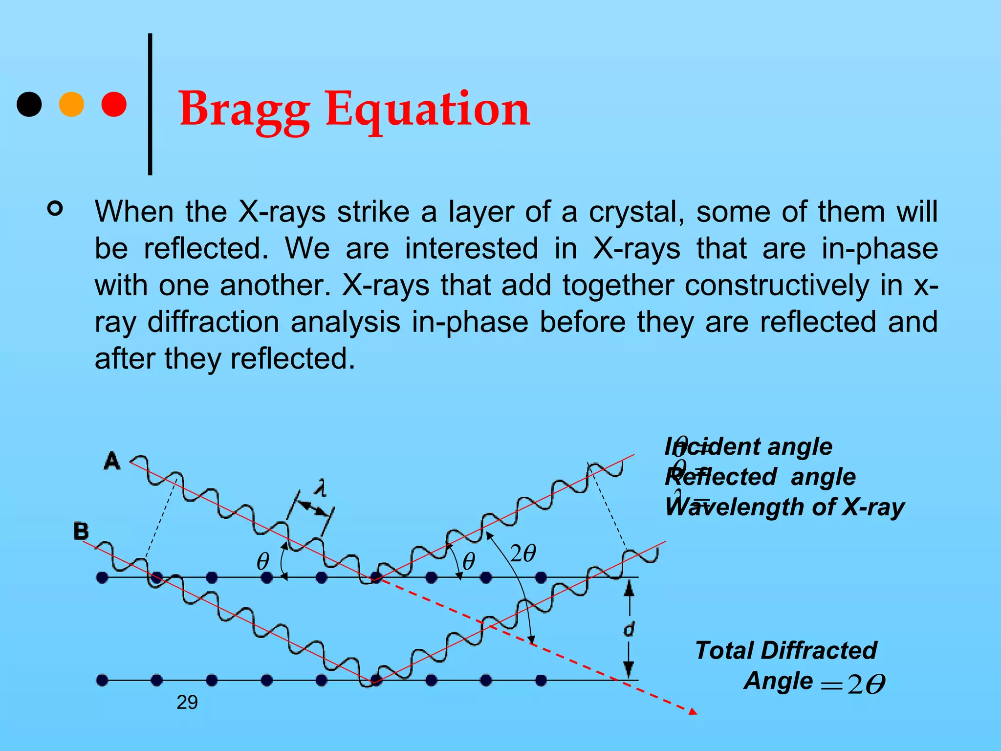 X ray diff lecture 3 | PPT