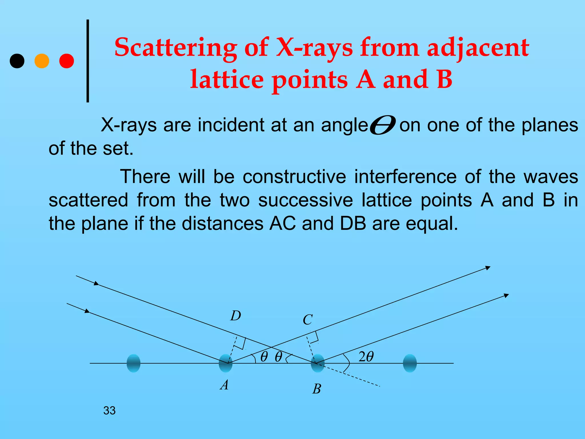 X ray diff lecture 3 | PPT