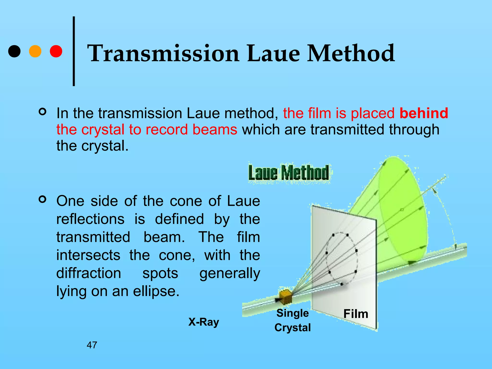 X ray diff lecture 3 | PPT
