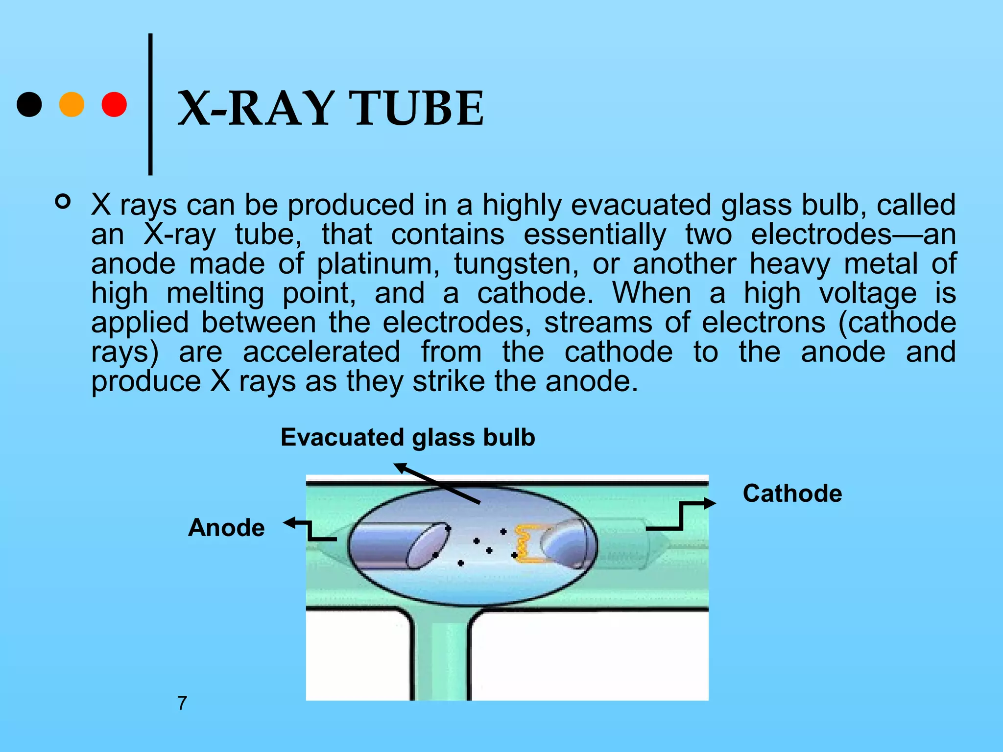 X ray diff lecture 3 | PPT