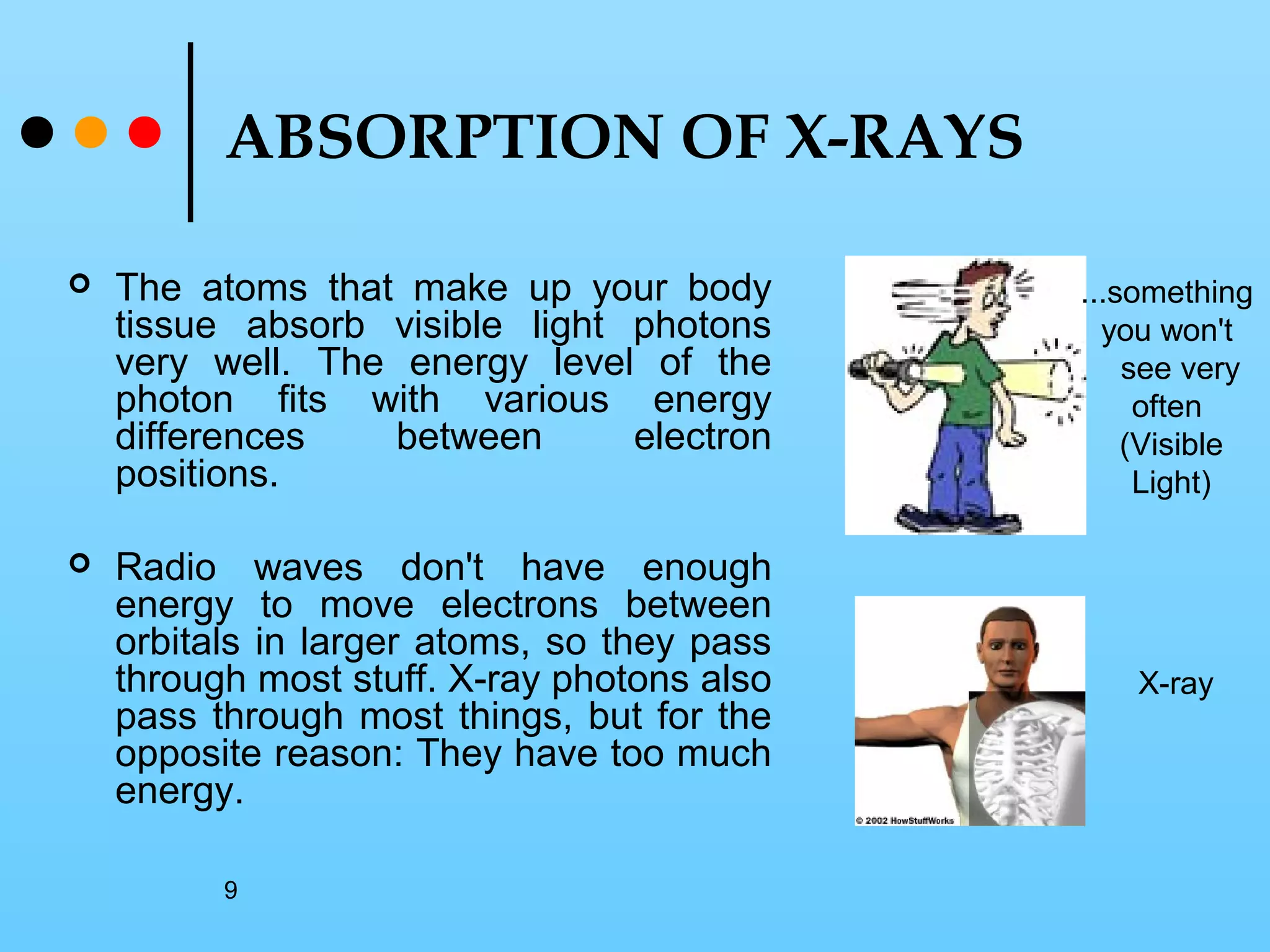 X ray diff lecture 3 | PPT