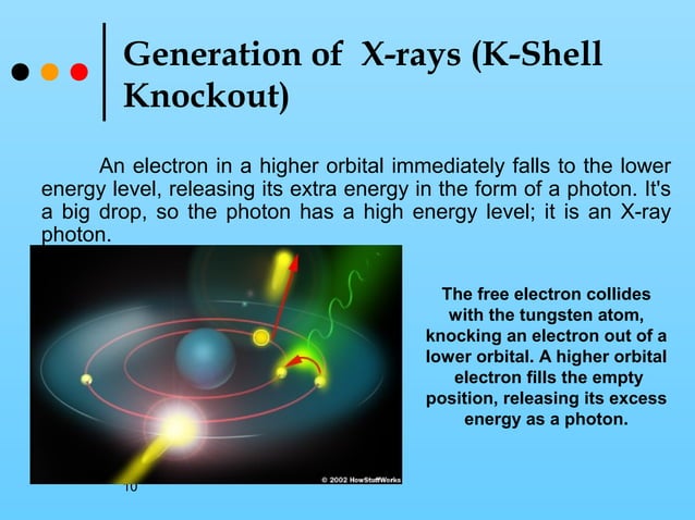 X ray diff lecture 3 | PPT | Chemistry | Science