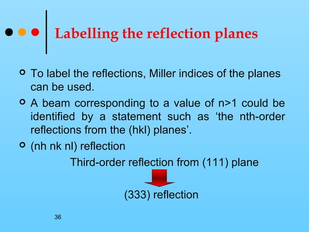 X Ray Diff Lecture 3 Ppt Chemistry Science