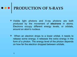 X ray diff lecture 3 | PPT