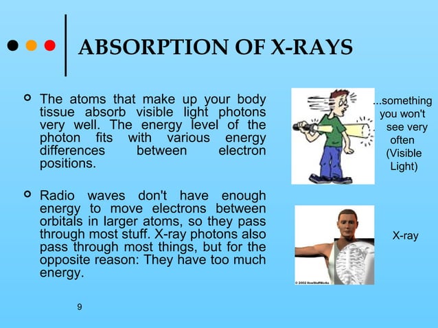 X Ray Diff Lecture 3 Ppt Chemistry Science