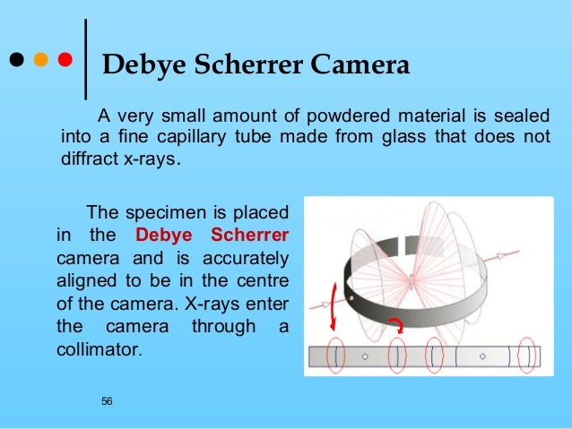 X Ray Diff Lecture 3