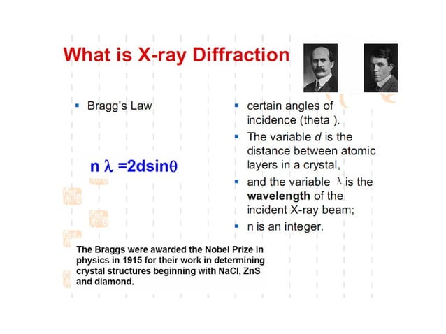 X ray diffraction | PPT | Chemistry | Science