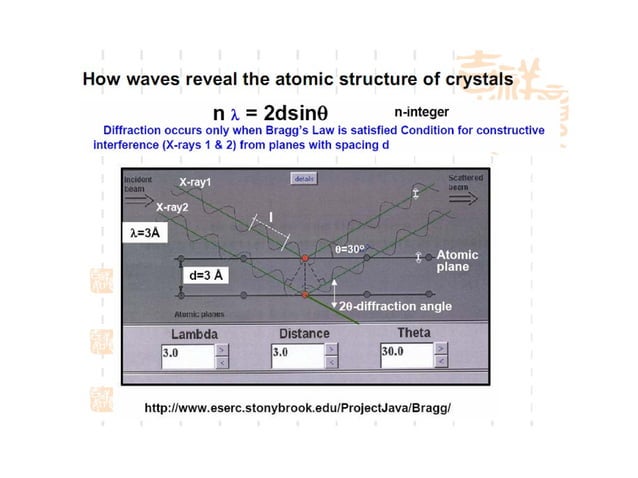 X ray diffraction | PPT | Chemistry | Science
