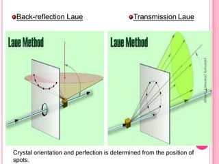 X ray diffraction | PPTX