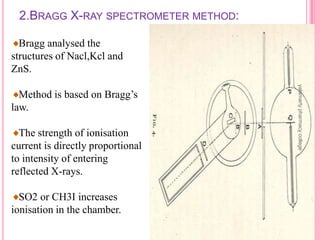 X ray diffraction | PPTX
