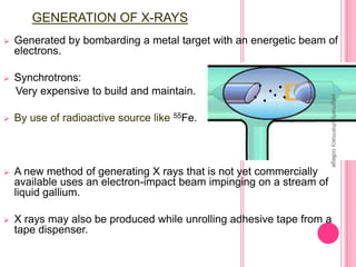 X ray diffraction | PPTX