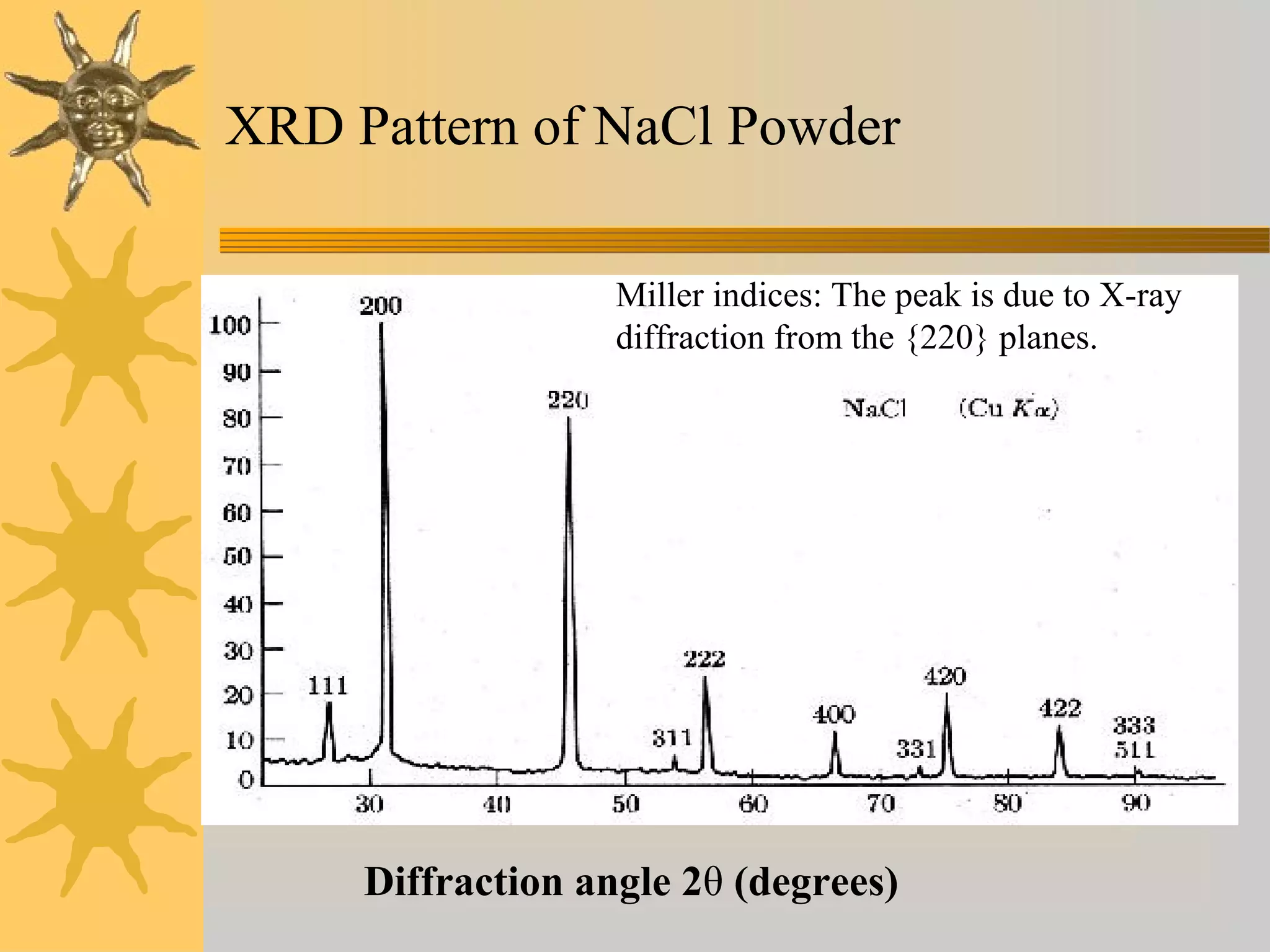 x-raydiffraction | PDF | Chemistry | Science